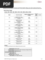 CPCTB01 - CPC Product Compatibility Chart Version 08152019 Final | PDF ...
