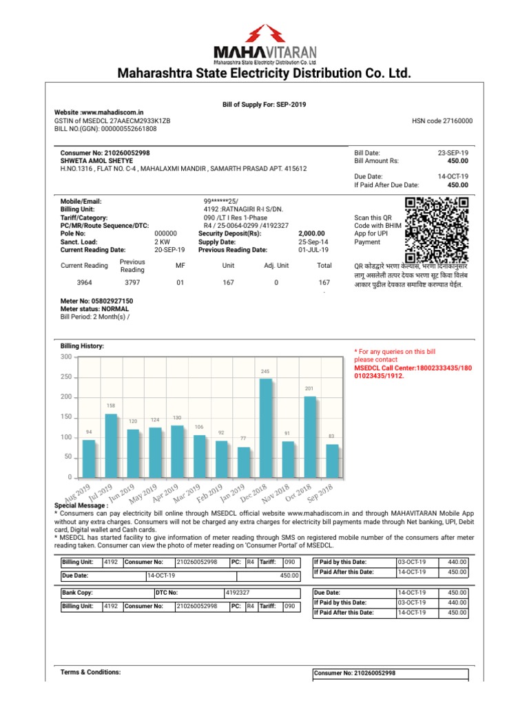 Maharashtra State Electricity Distribution Co. LTD | PDF | Cheque ...