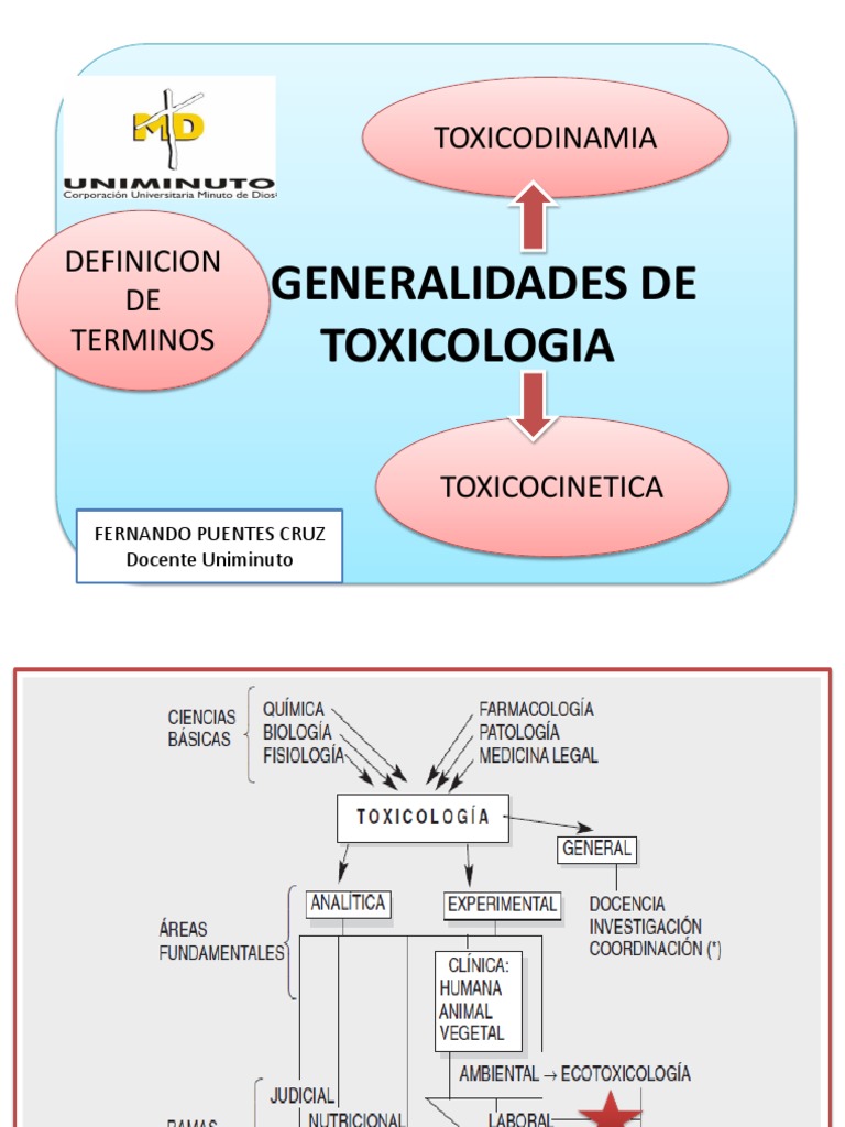 Toxicocineta y Toxicodinamia | PDF | Toxicidad | Toxicología