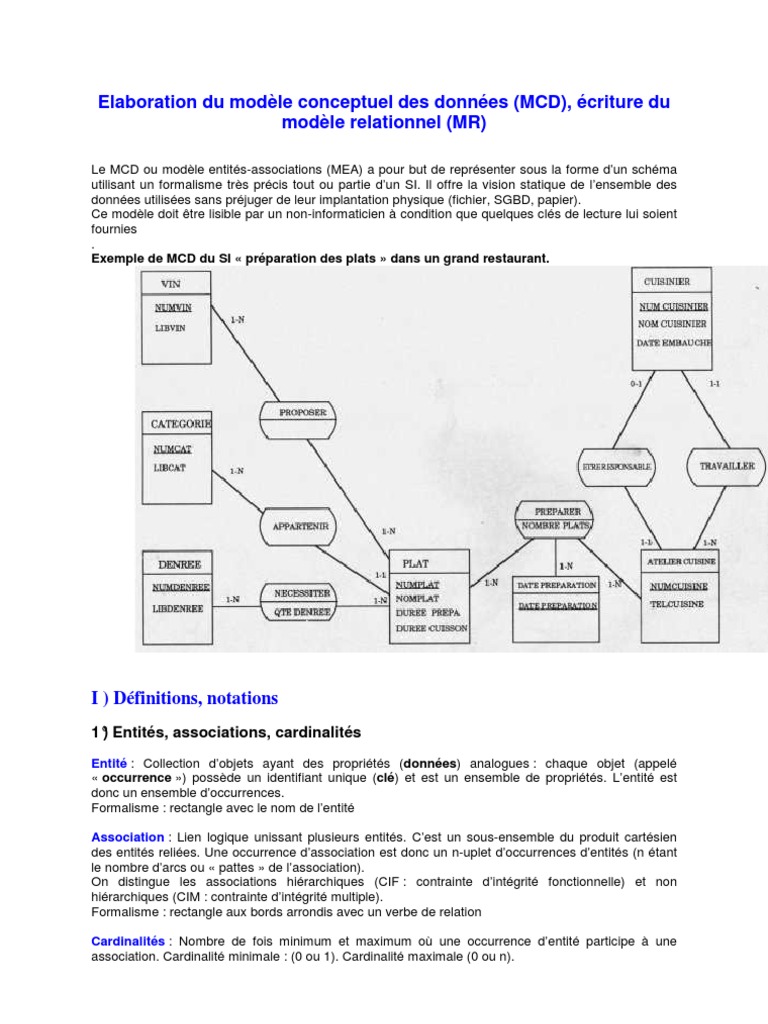 Construction Du MCD MR Et Apports Merise 2 | PDF | Enseignement des mathématiques | Science