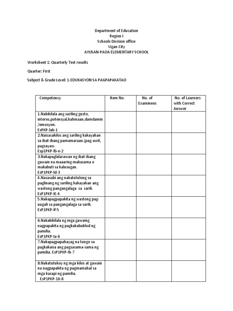 Worksheet 1 Competency Grade 1 - 1st | PDF | Communication | Cognitive ...