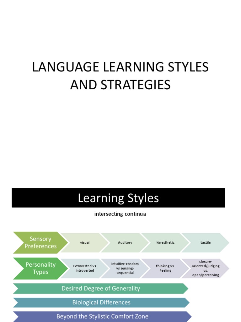 Language Learning Styles and Strategies | PDF | Learning Styles ...