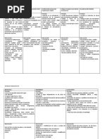 PROTOCOLO EVALUACIÓN FUERZA MUSCULAR - Escala Medical Research Council ...