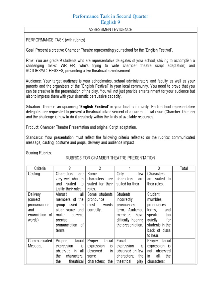 Performance Task in Second Quarter English 9 | PDF | Play (Theatre ...