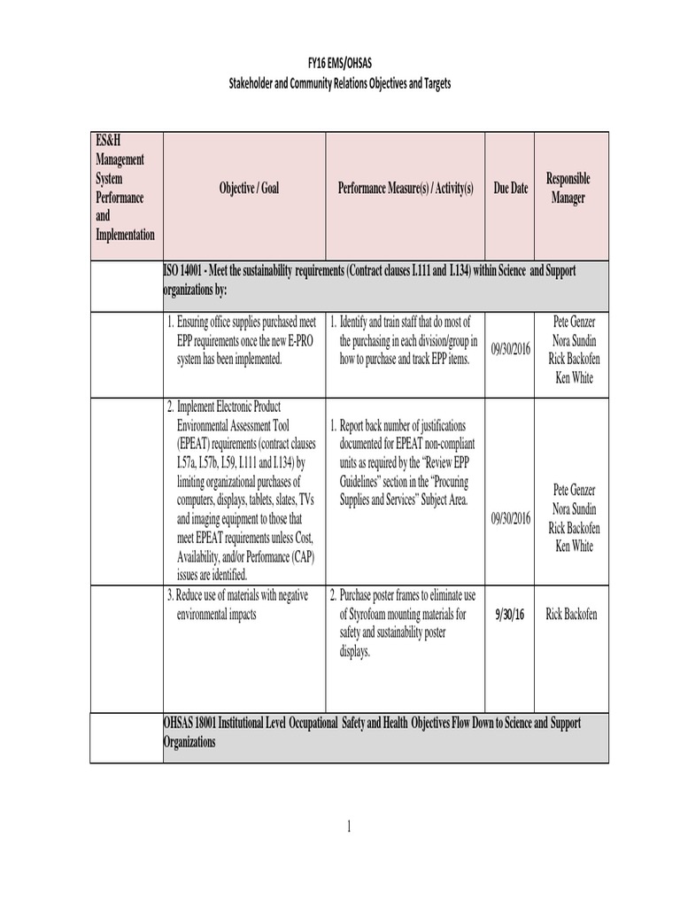 OHSAS Objectives and Targets PA Rev2 | PDF | Radio Frequency ...