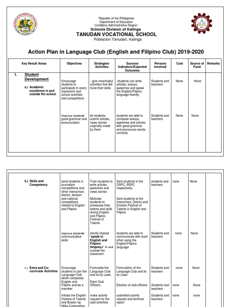 Action Plan for Language Club 2019-2020 | PDF | Semiotics | Cognitive ...