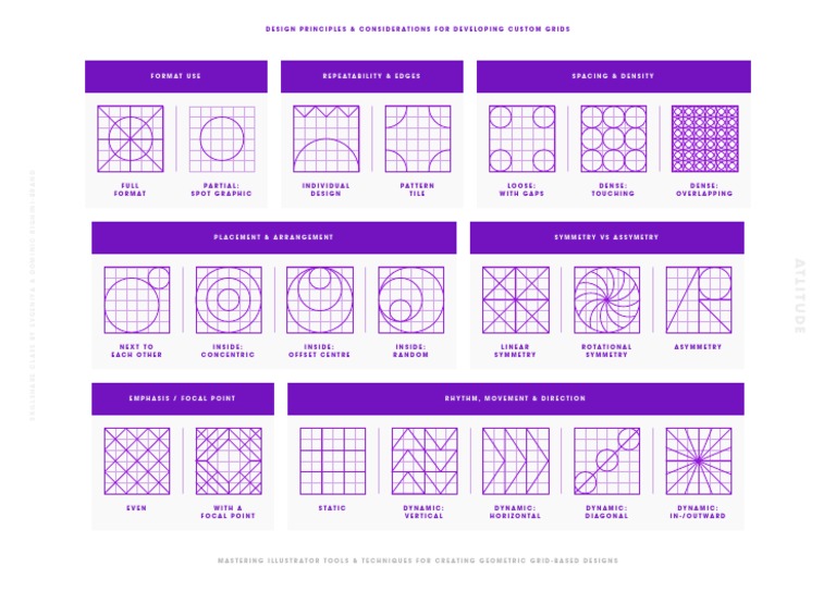Sistemas de Retículas | PDF