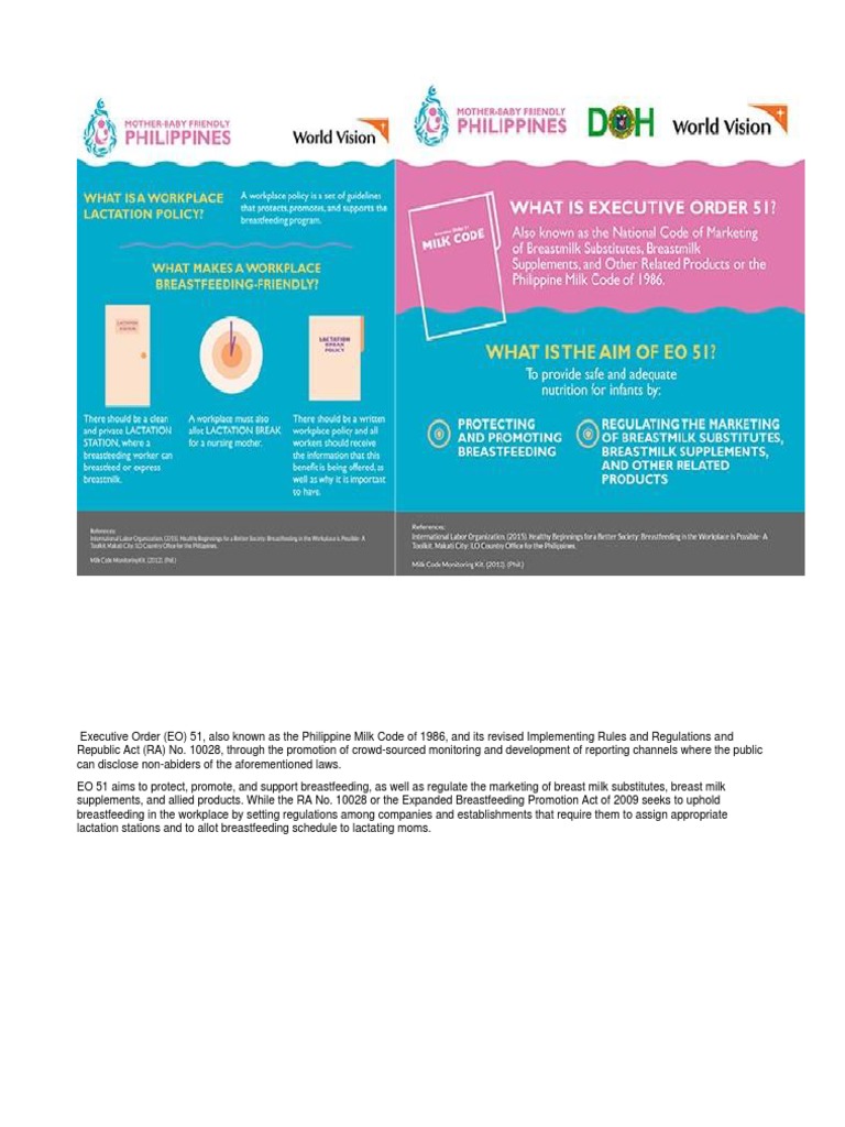 E.O 51 | PDF | Breastfeeding | Breast Milk