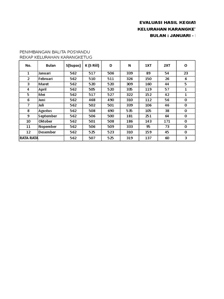 SKDN Krktug 2012 - 2 | PDF