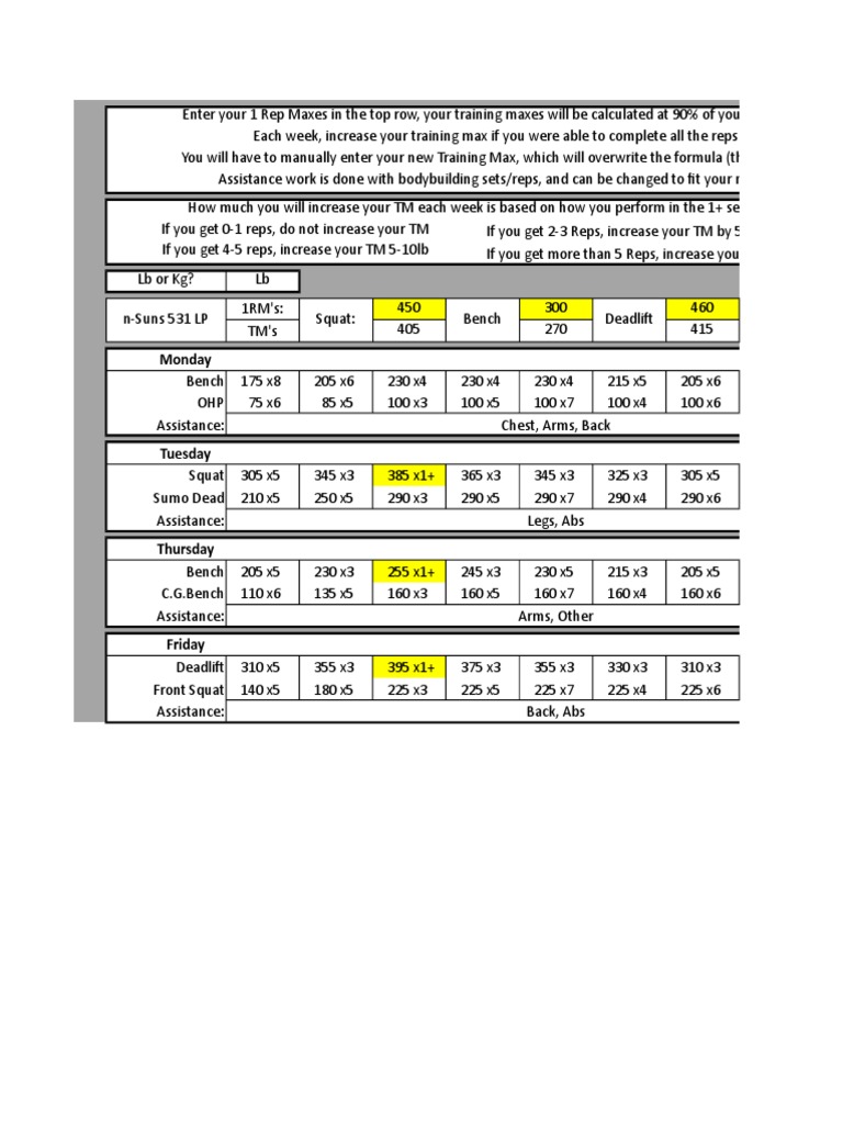 NSuns Linear Progression (LP) Complete Bundle (4 Day, 5 Day, 6 Day ...