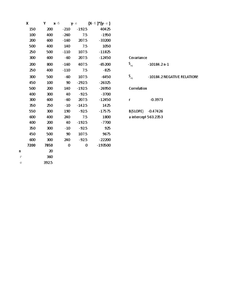 Co Variance | PDF | Data Analysis | Evaluation Methods