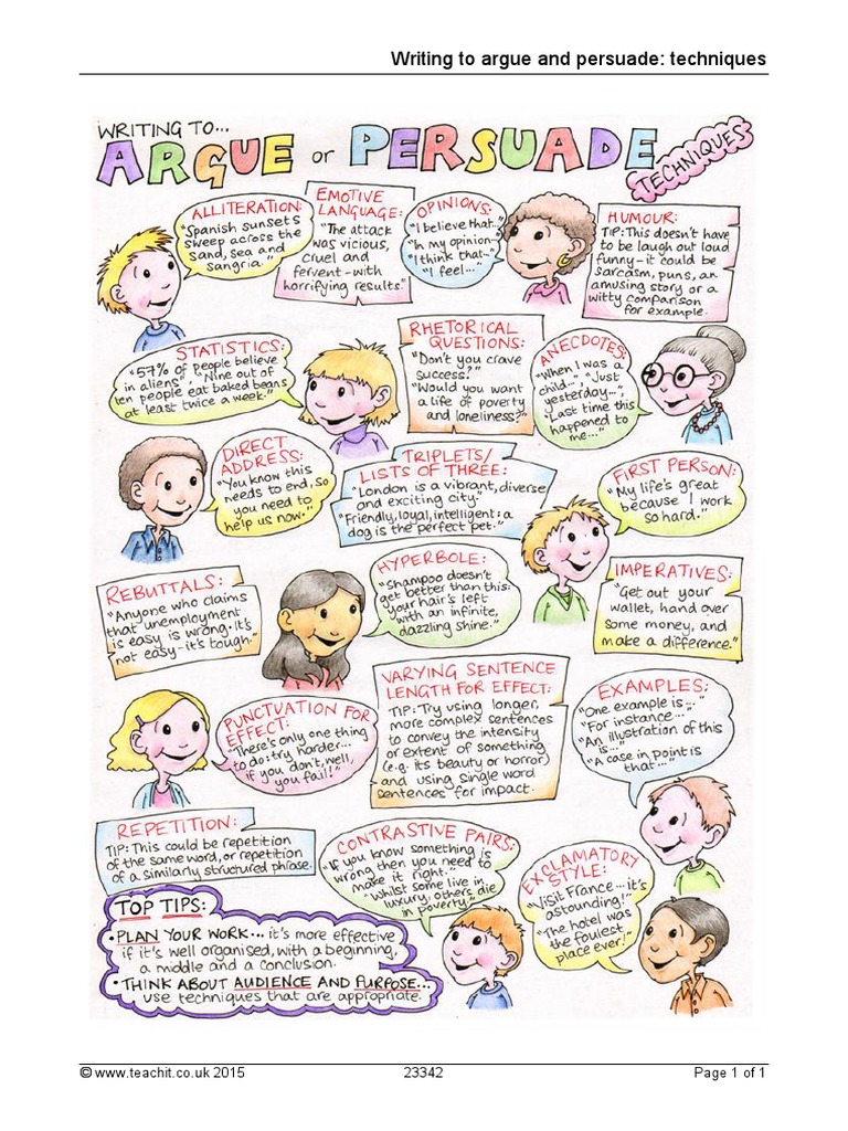 Writing To Argue Poster | PDF