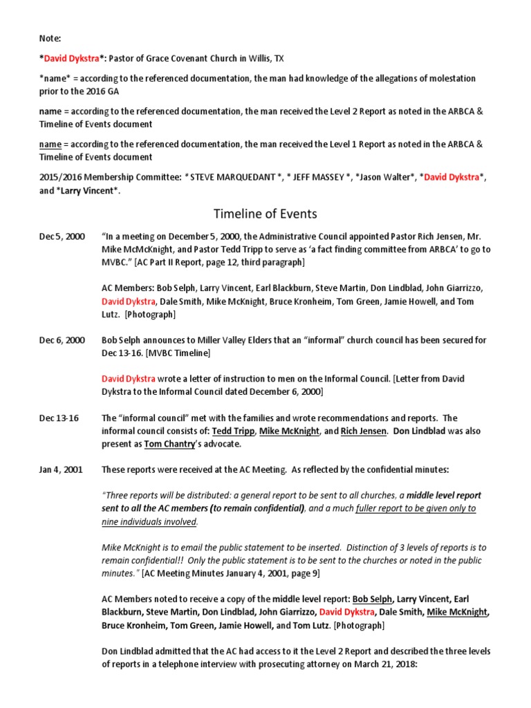 David Dykstra ARBCA & Timeline of Events | PDF | Justice | Crime & Violence