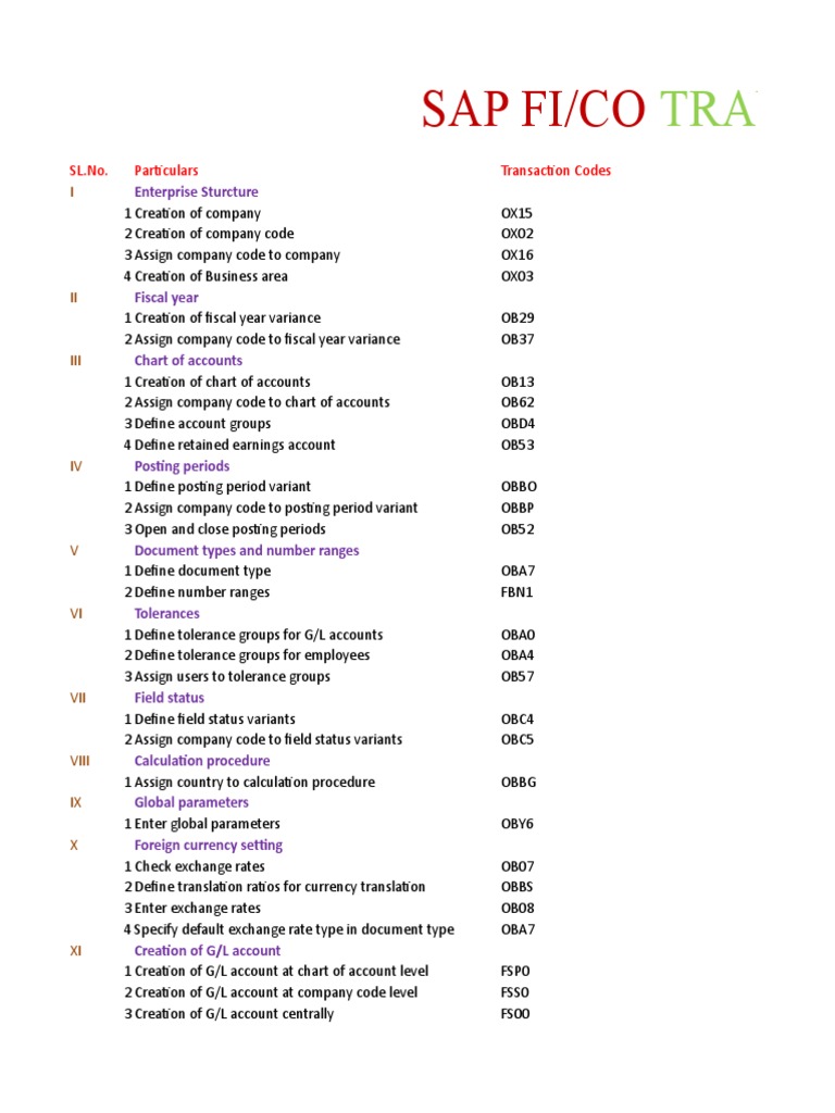 Sap Fi/Co: Transaction Codes | PDF | Depreciation | Invoice