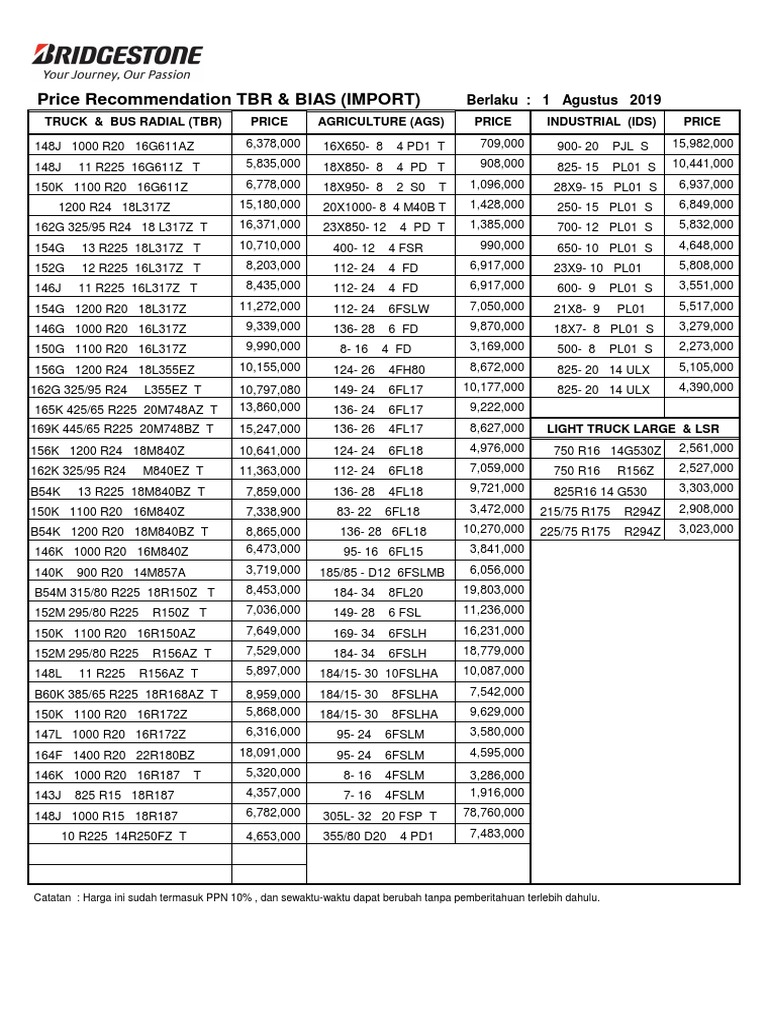 Bridgestone Tyre | PDF | Toyota | Off Road Vehicles