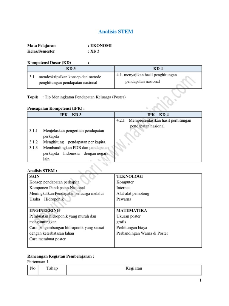 CONTOH STEM - Ekonomi | PDF