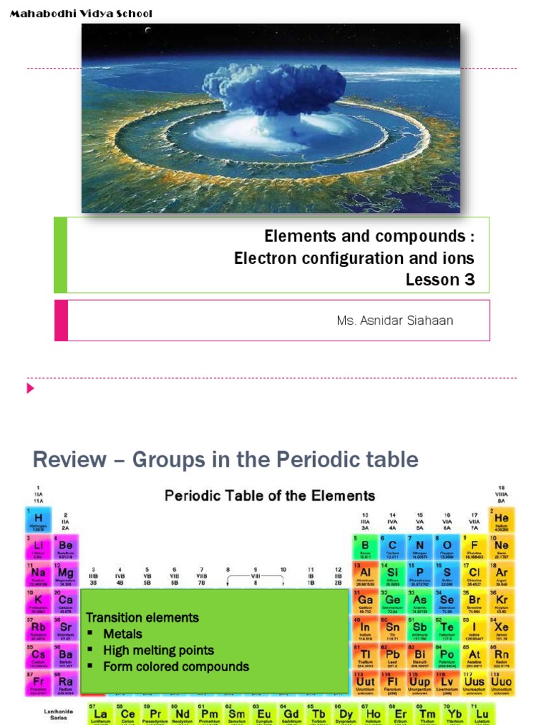 Secondary 2 - Chemistry - Lesson 3 | PDF | Ion | Atoms