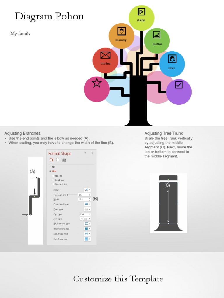 Family Tree Diagram Instructions | PDF