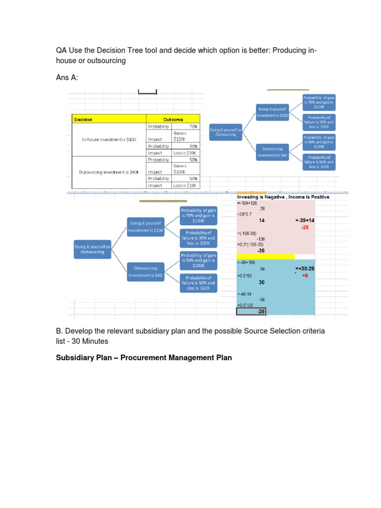 Automobile Project | PDF