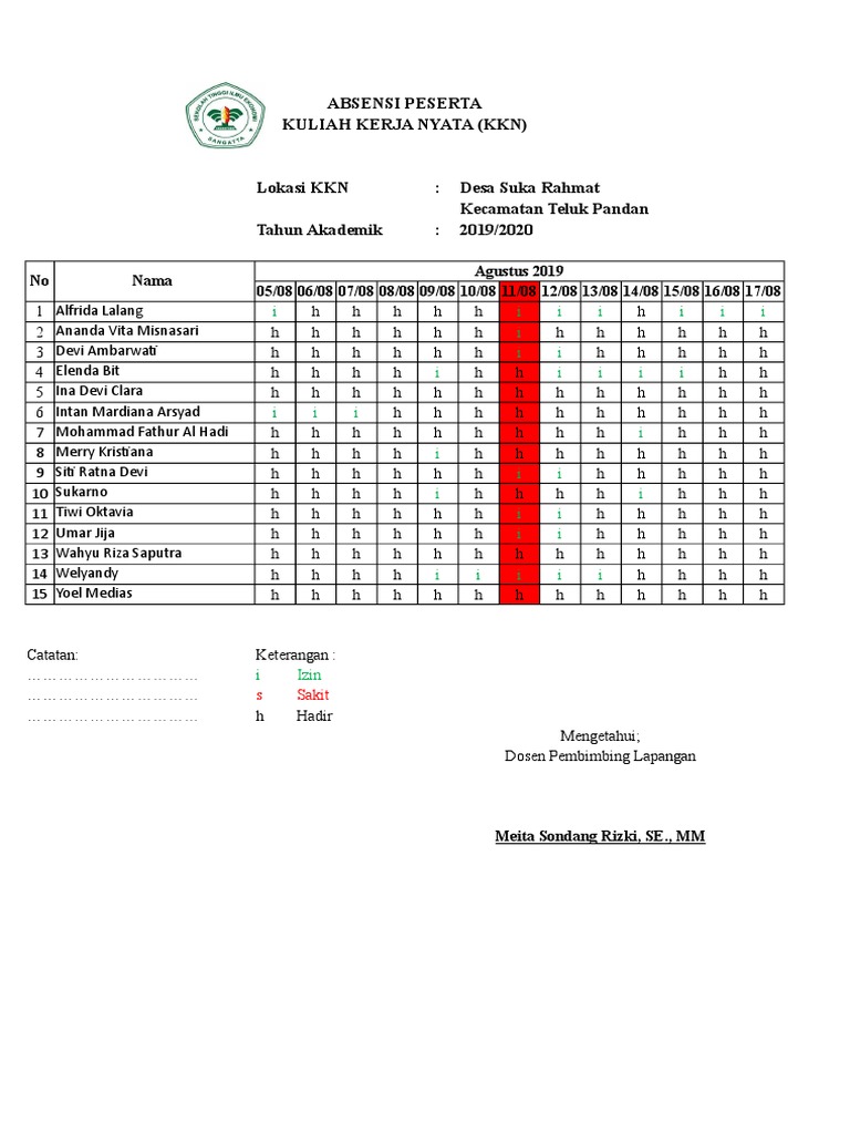 Absensi Peserta KKN | PDF