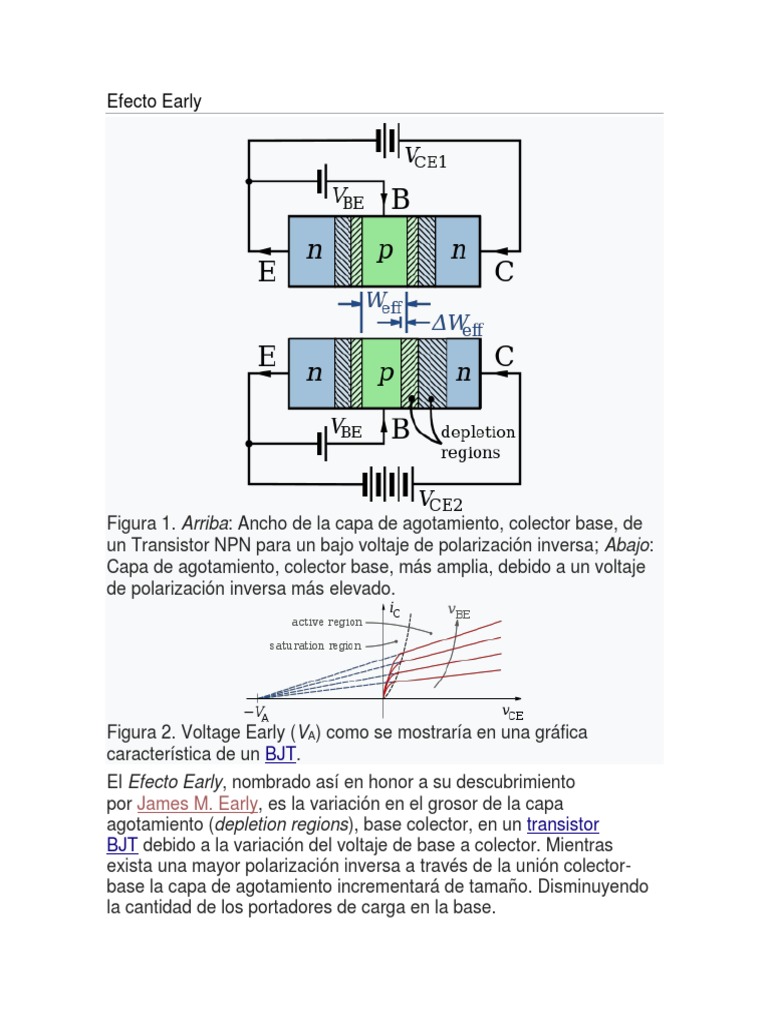 Efecto Early | PDF | Electromagnetismo | Semiconductores