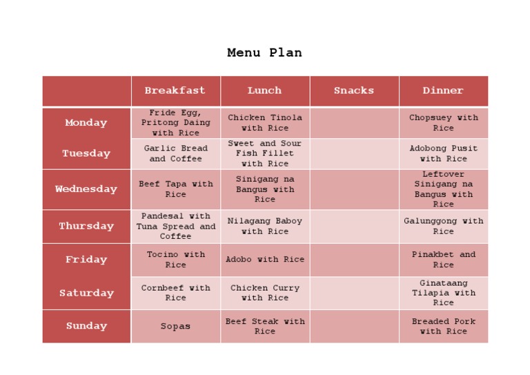 Menu Plan: Breakfast Lunch Snacks Dinner Monday Tuesday | PDF