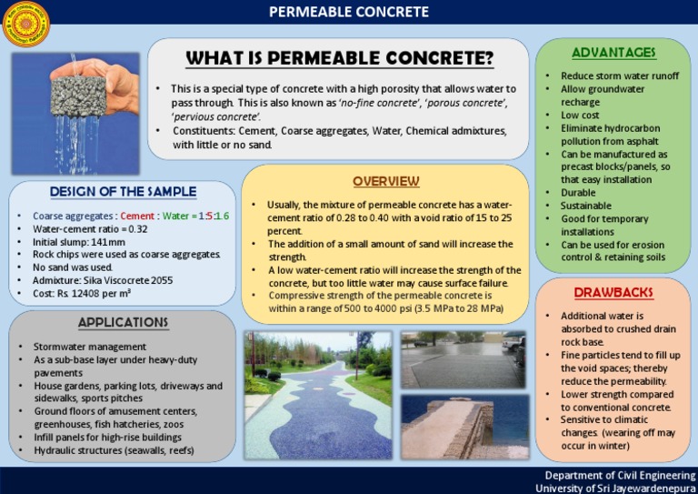 What Is Permeable Concrete?: Design of The Sample | PDF | Concrete ...