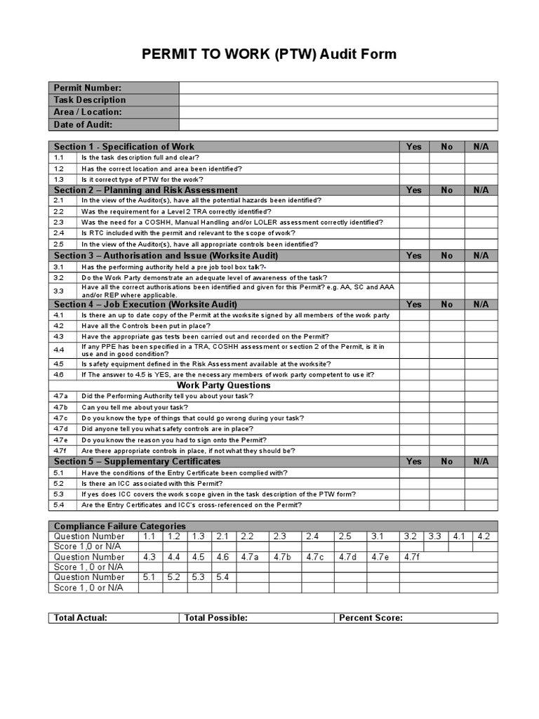 Permit To Work (PTW) Audit Form | PDF | Personal Protective Equipment | Risk Assessment