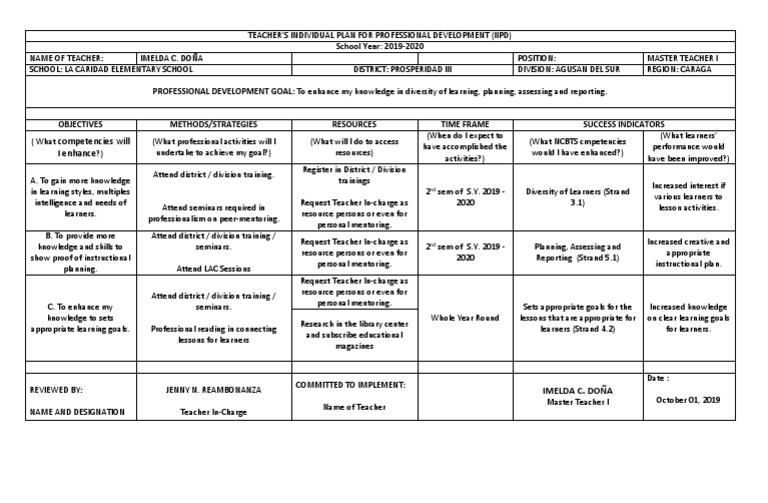 Teacher's Individual Plan For Professional Development | PDF ...