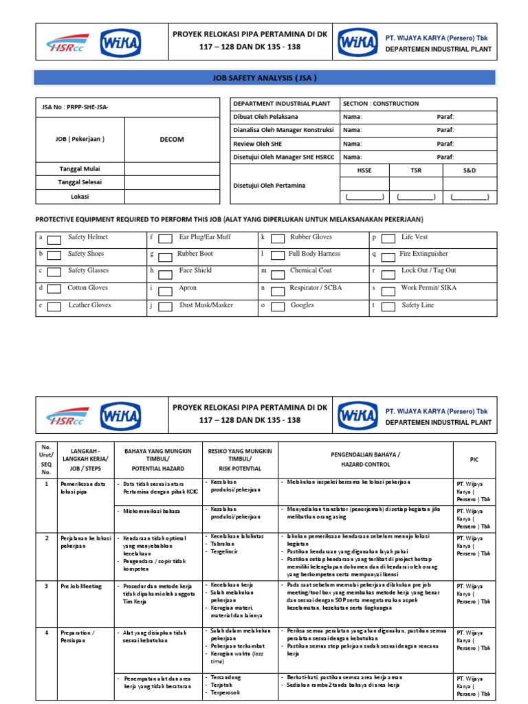 JSA - Cold Cutting | PDF