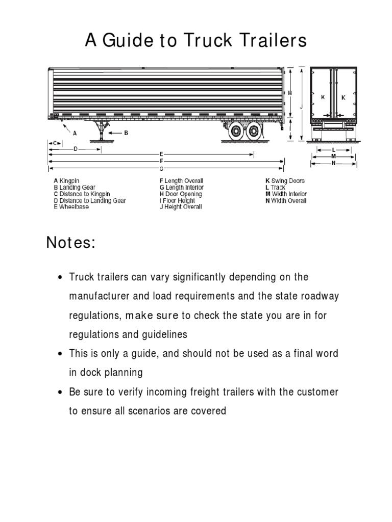 Guide to Standard Truck Trailer Dimensions | PDF