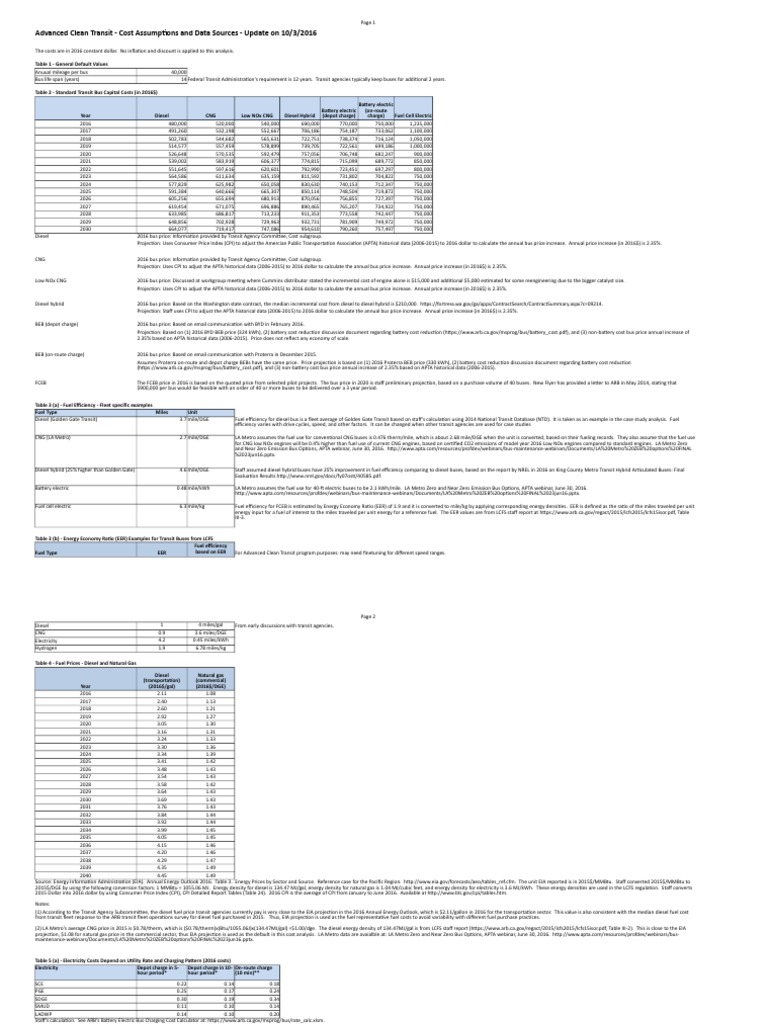 Tco Assumptions | PDF | Fuel Efficiency | Public Transport