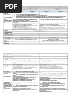 GRADE 11 Life Sciences Lesson Plans PDF | PDF | Lesson Plan | Curriculum
