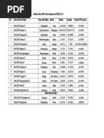 DG Load Calculation | PDF | Energy Conversion | Machines