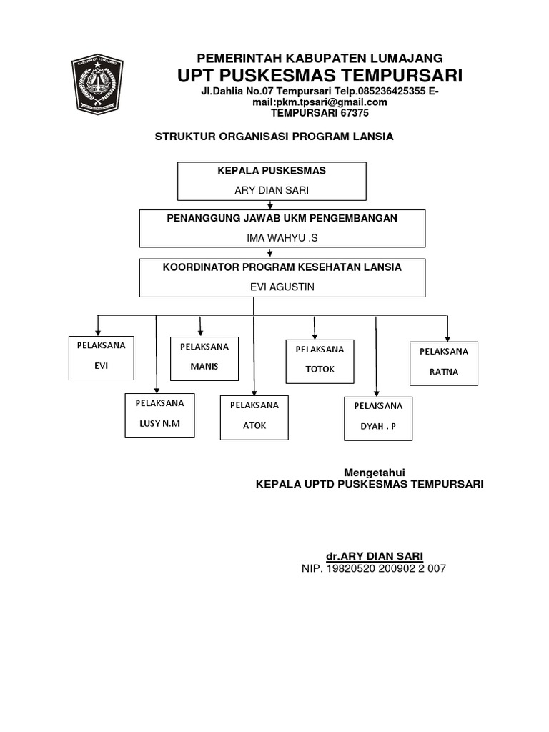 Struktur Program | PDF