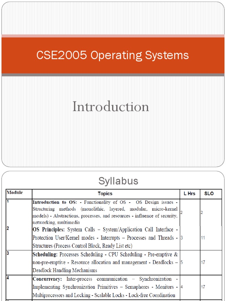 CSE2005 Operating Systems Course Overview | PDF | Process (Computing) | Operating System