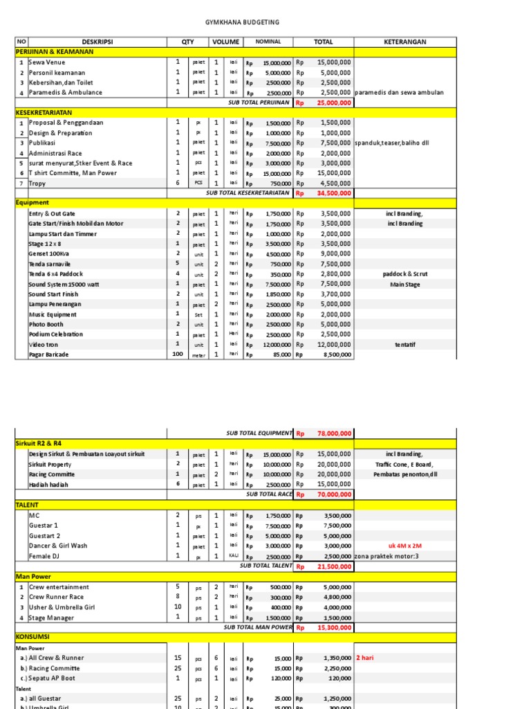 Gymkhana RAB | PDF | Leisure | Sports
