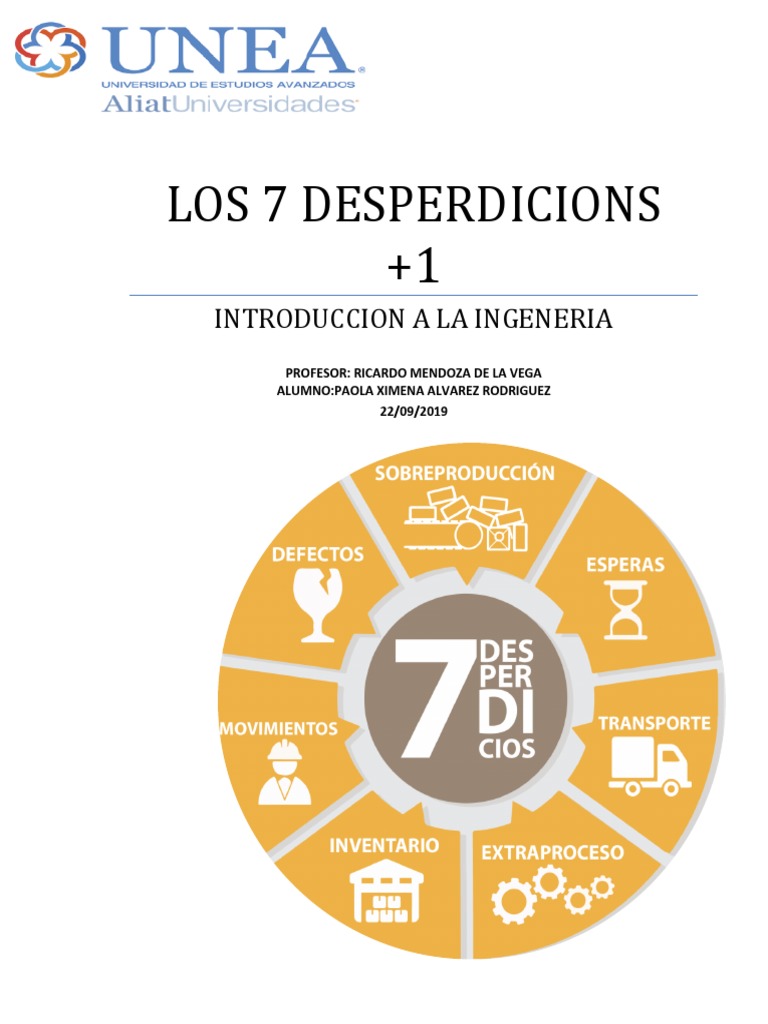 7 Desperdicios en Lean Manufacturing | PDF | Lean Manufacturing ...