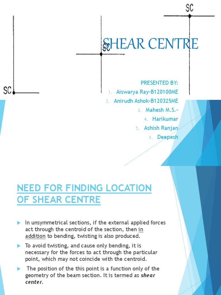 Understanding Shear Center in Beams | PDF | Beam (Structure) | Shear Stress