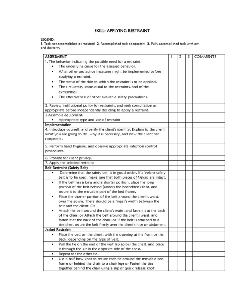 Applying Restraint Nursing Skill | PDF | Hand