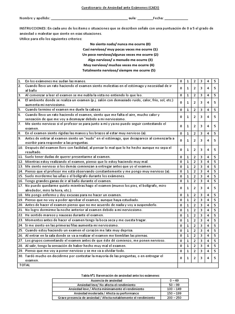 Cuestionario de Ansiedad Ante Exámenes | PDF | Ansiedad