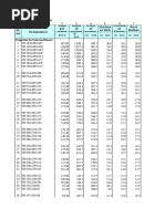 Weight Calculation For SHS & RHS | PDF | Physical Quantities | Nature