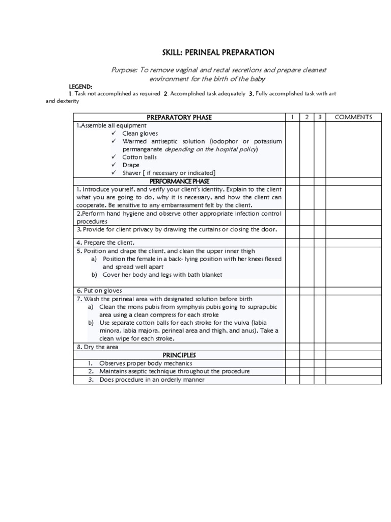 Perineal Preparation for Birth | PDF