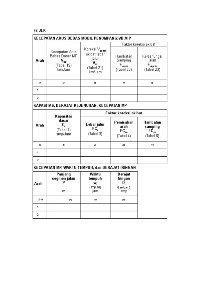 Formulir F2-JLK | PDF