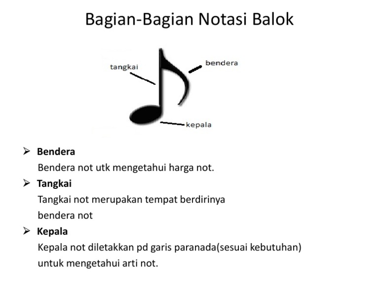 Bagian-Bagian Notasi Balok | PDF | Puisi