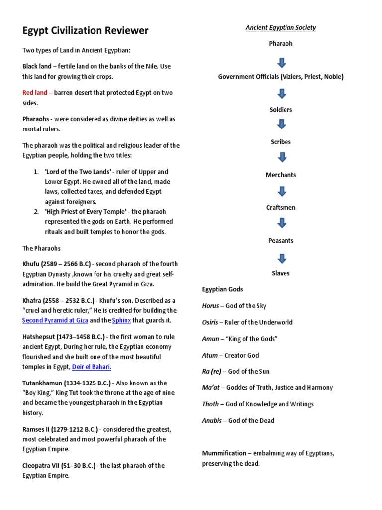 Overview of Ancient Egyptian Civilization | PDF | Ancient Egypt | Pharaoh