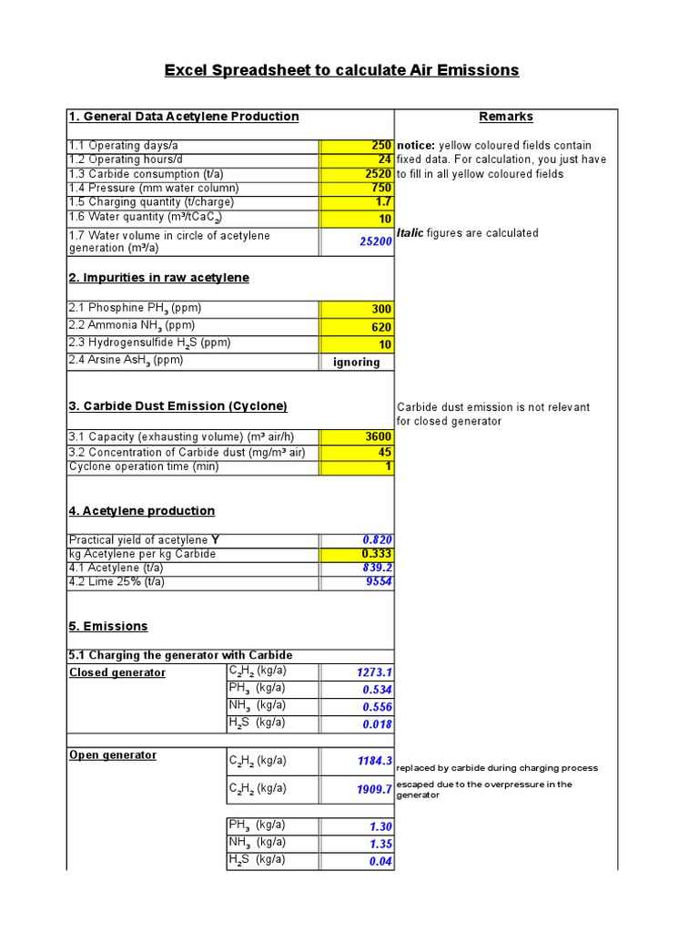 Excel Spreadsheet To Calculate Air Emissions: 1. General Data Acetylene Production Remarks | PDF ...