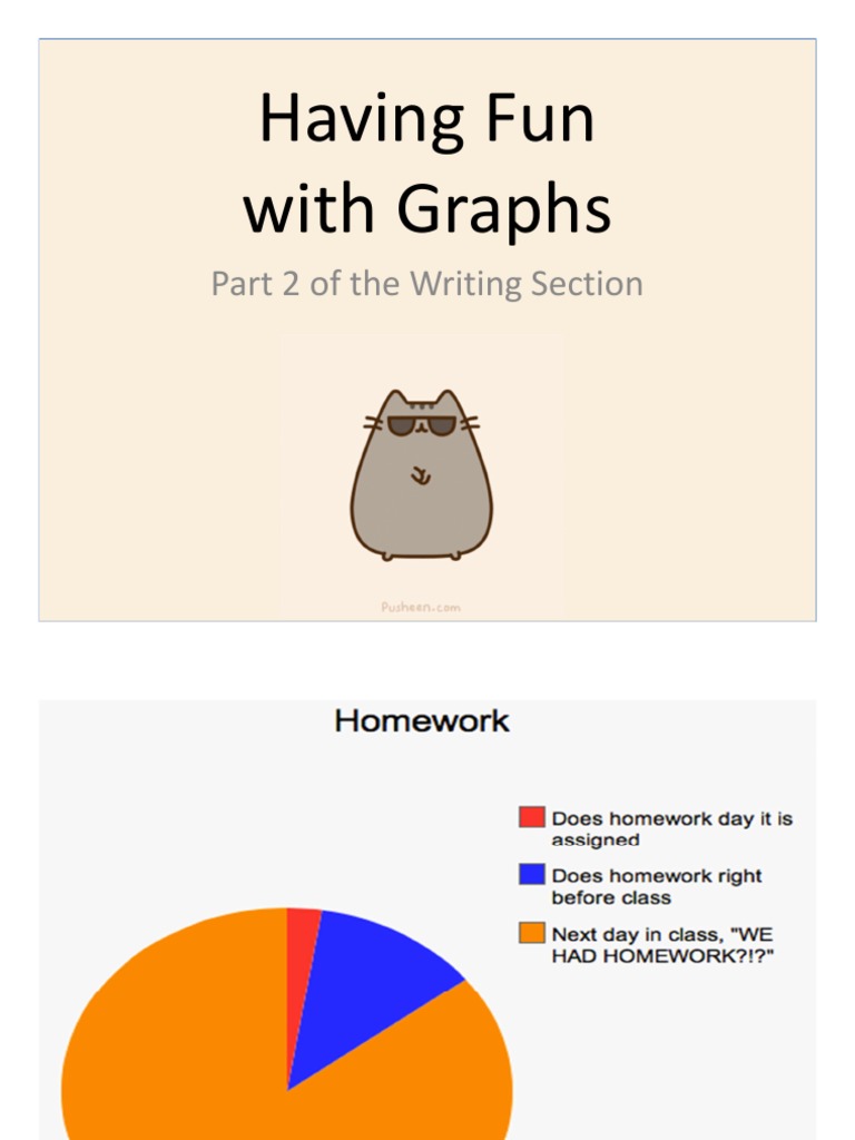 Having Fun With Graphs: Part 2 of The Writing Section | PDF | Chart | Verb
