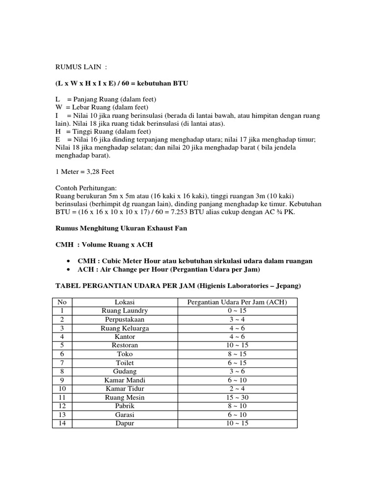 Rumus Ac & Exhaust Fan | PDF