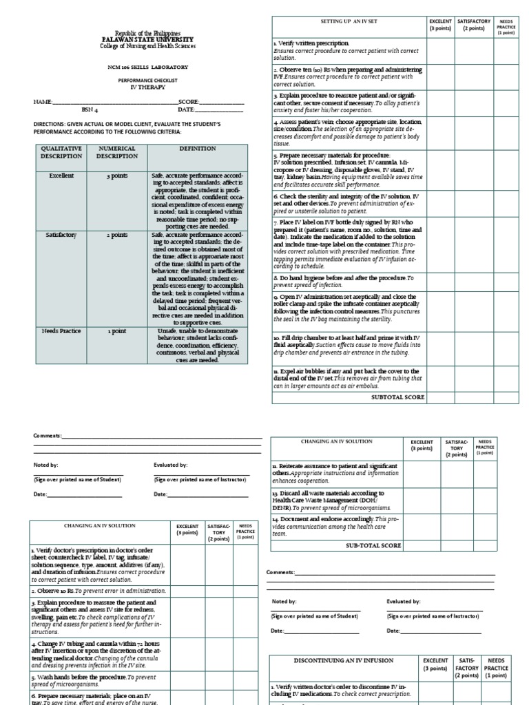 IV Therapy Checklist | PDF | Intravenous Therapy | Syringe